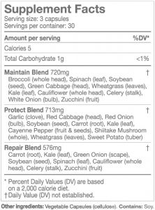 Balance Of Nature Review 2022 - Whole Food Supplements